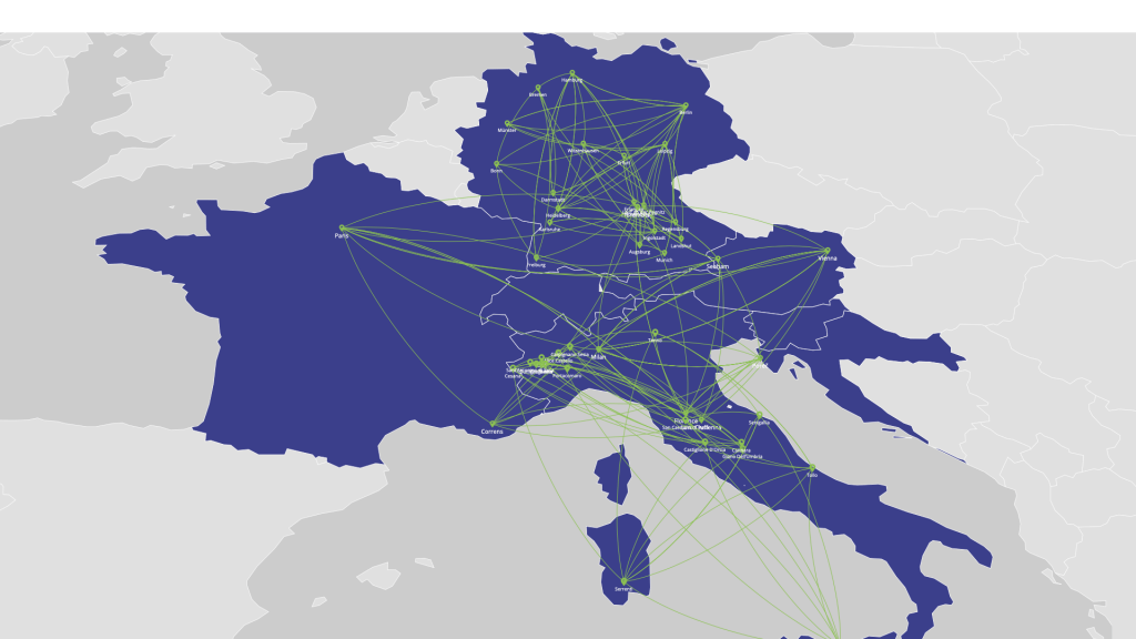 Organic Cities Network Europe